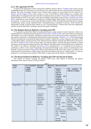 The Role of Reflective Teaching for Continuing Professional Development ...