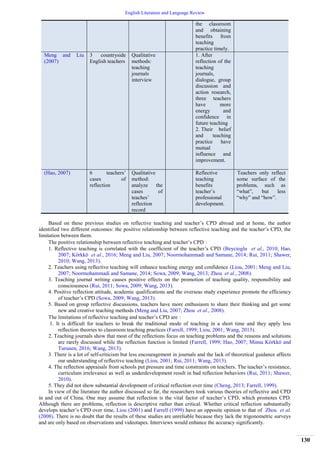 The Role of Reflective Teaching for Continuing Professional Development of English Teachers | PDF