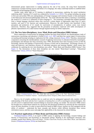 The Significance of Neuroscience for Teaching English as Second ...