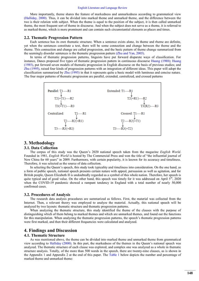 Analysis of the Thematic Structure and Thematic Progression Patterns of ...