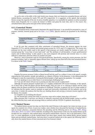 Analysis of the Thematic Structure and Thematic Progression Patterns of ...