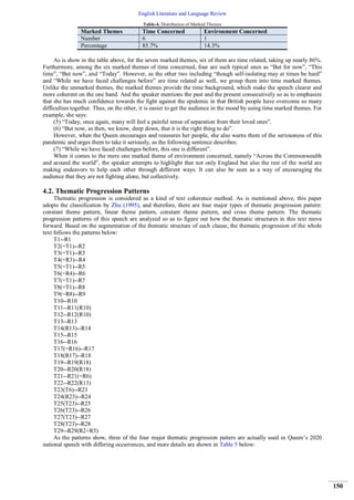 Analysis of the Thematic Structure and Thematic Progression Patterns of ...