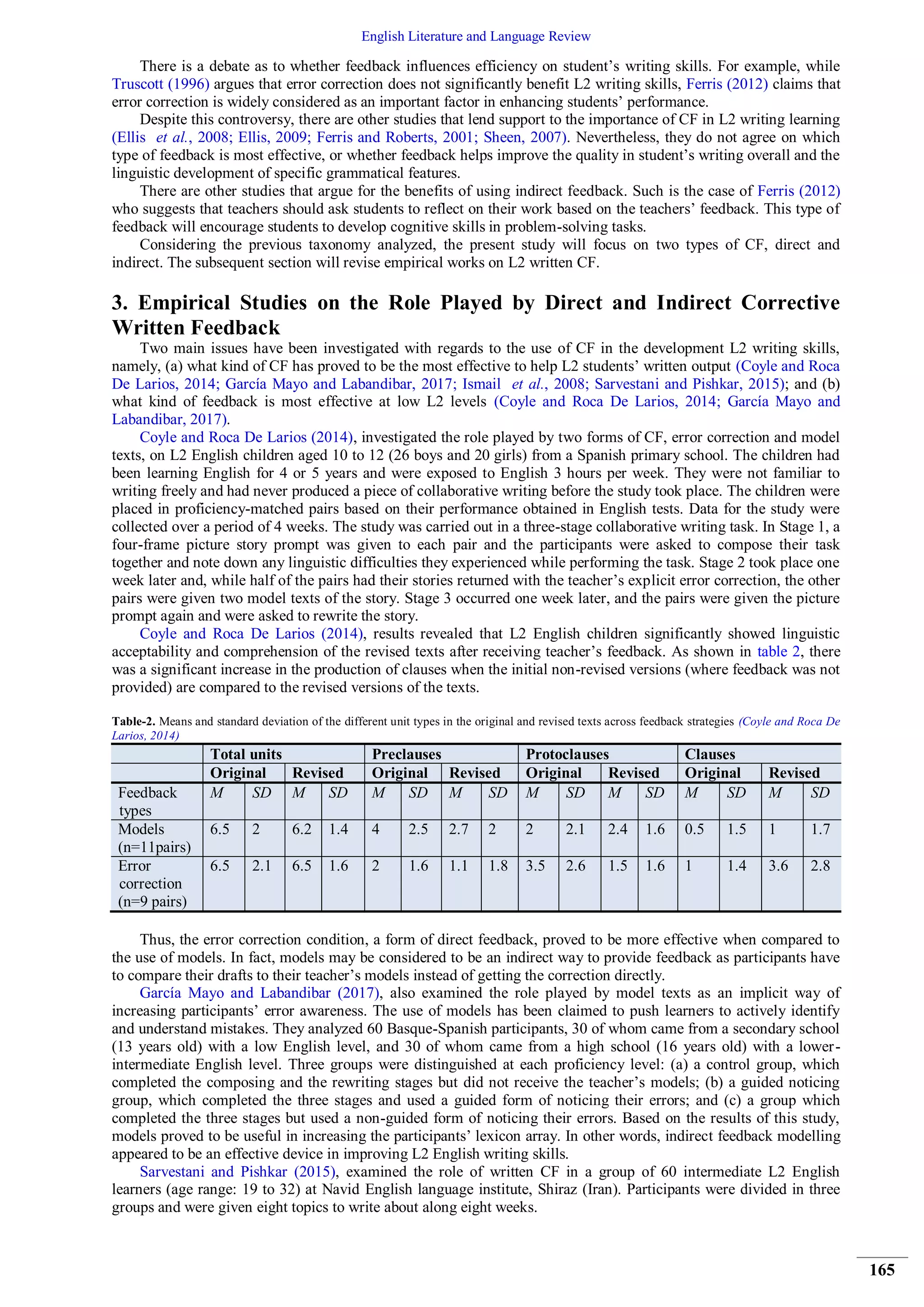 Direct and Indirect Feedback in the L2 English Development of Writing Skills | PDF