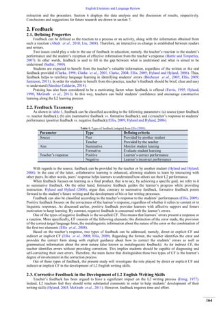 Direct and Indirect Feedback in the L2 English Development of Writing Skills | PDF