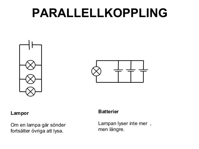 Ellära del 1 vt 15