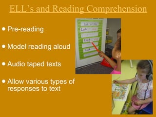 Teaching Reading to English Language Learners | PPT