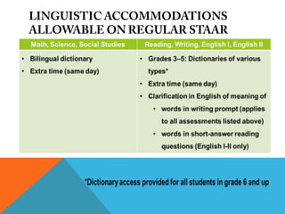 ELL State assessment options and allowable linguistic accommodations | PPTX