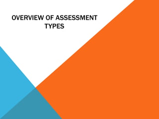ELL State assessment options and allowable linguistic accommodations | PPTX