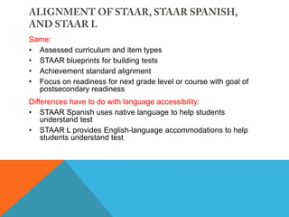 ELL State assessment options and allowable linguistic accommodations | PPTX