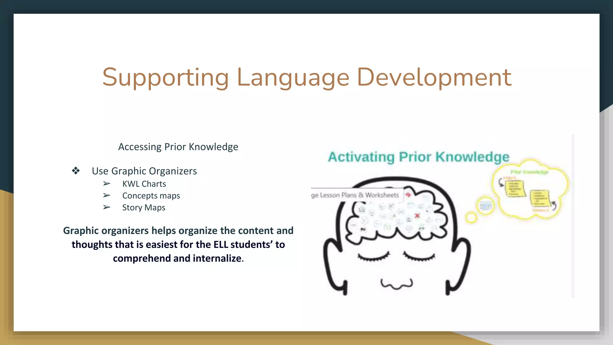 ELL Strategies and Activities Presentation.pptx