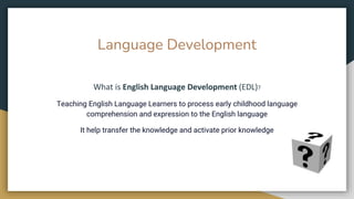 ELL Strategies and Activities Presentation.pptx