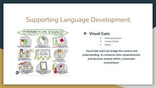 ELL Strategies and Activities Presentation.pptx