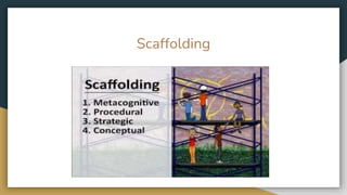 ELL Strategies and Activities Presentation.pptx