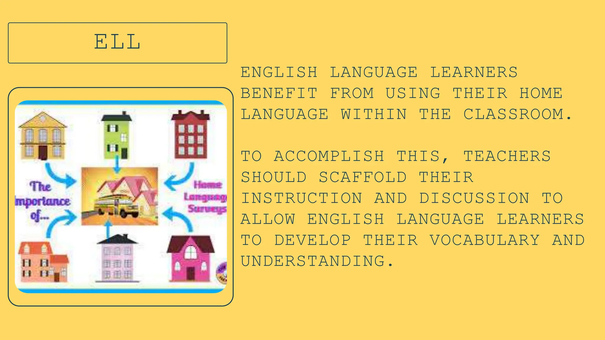 ELL English Language Learner students.pptx