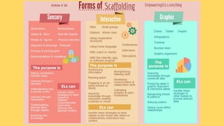 ELL English Language Learner students.pptx