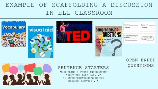 ELL English Language Learner students.pptx