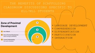 ELL English Language Learner students.pptx