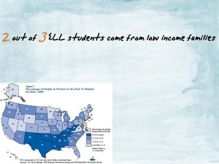 ELL Students Face Unique Challenges | PDF