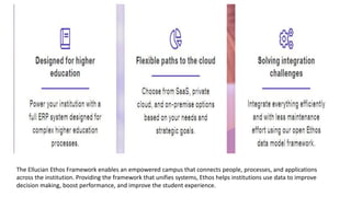 Ellucian Banner Enterprise Resource Planning | PPTX