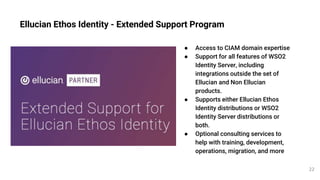 Modernizing the Student Journey with Ethos Identity | PPT