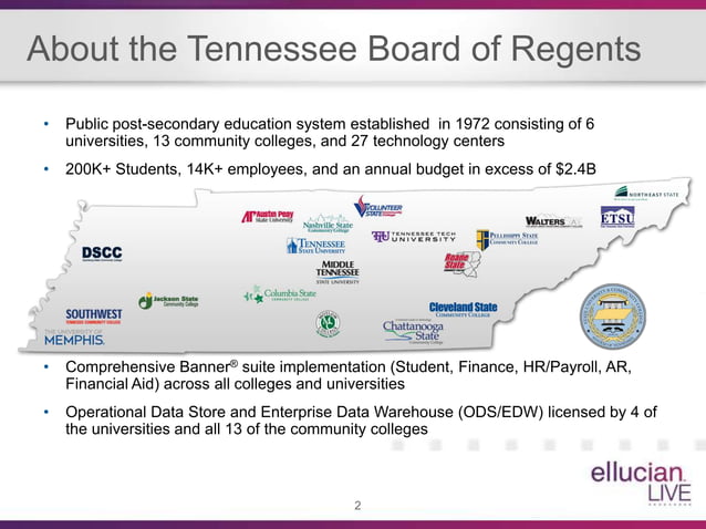 Ellucian Live ES 2013 | PPTX