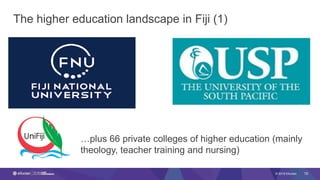 Ellucian Banner 9: Fiji National University's Journey | PPTX