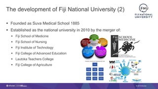 Ellucian Banner 9: Fiji National University's Journey | PPT