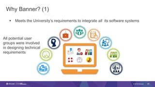 Ellucian Banner 9: Fiji National University's Journey | PPT