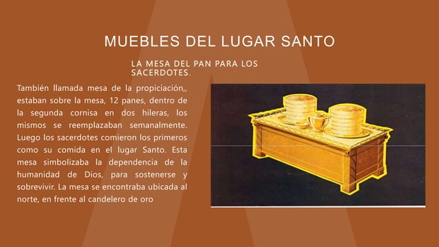 el lugar santo y santisimo final.pptx y sus partes | PPTX