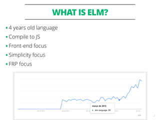 Introduction to Elm | PDF
