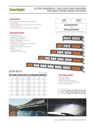 ELM-5015 LED Lights Bar Series | PDF