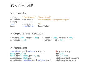 Elm: give it a try | PPT