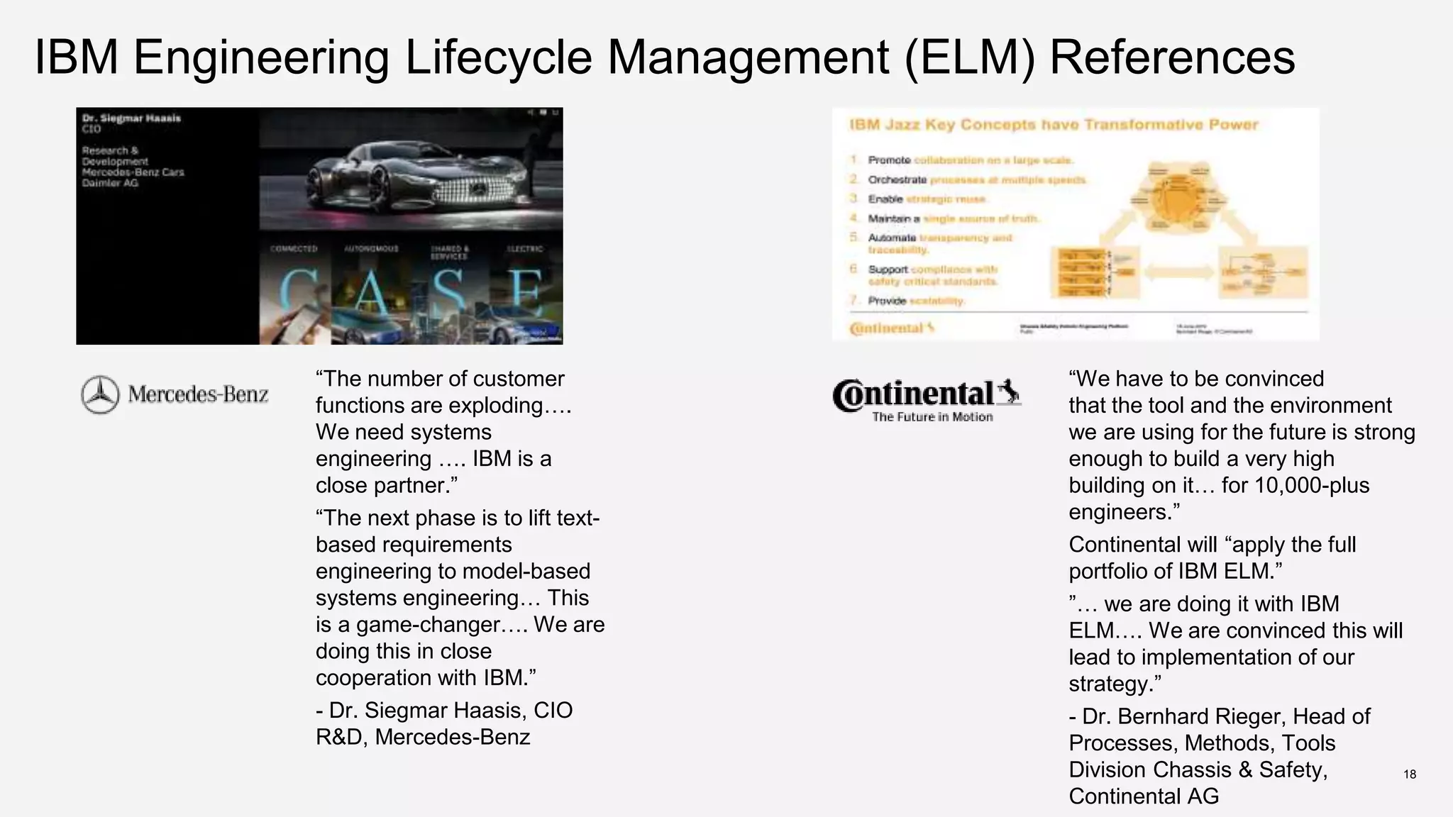 IBM-ELM -Imran-Hashmi.pptx