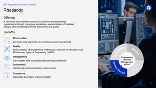 IBM-ELM -Imran-Hashmi.pptx