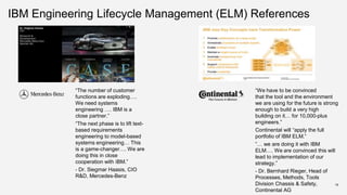 IBM-ELM -Imran-Hashmi.pptx