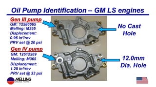 Melling Engine Parts GM LS Engine Products Presentation | PPTX
