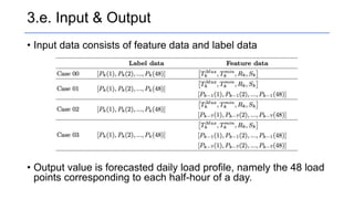 Short-Term Load Forecasting of Australian National Electricity Market by Hierarchical Extreme ...