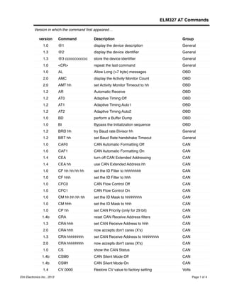 Elm327 at commands | PDF