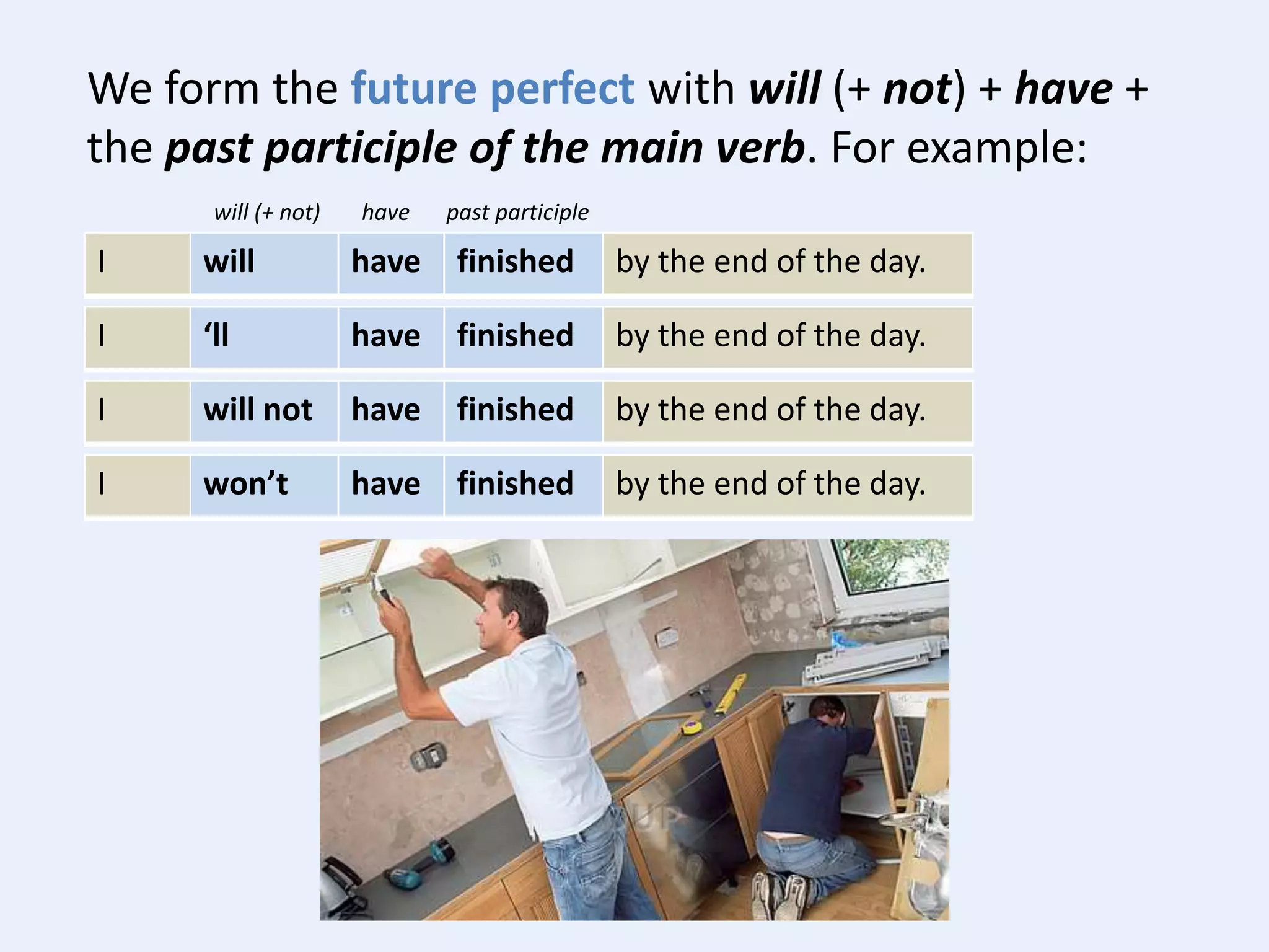 The Future Perfect and the Future Perfect Progressive | PPTX