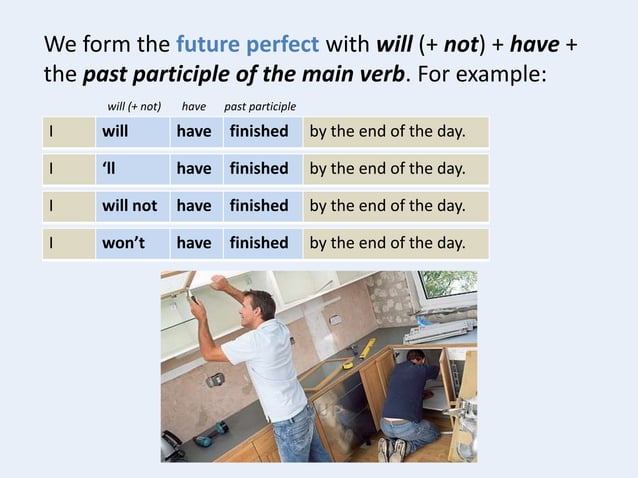The Future Perfect and the Future Perfect Progressive | PPTX