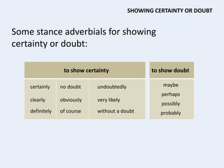 5.4 Stance Adverbials | PPT