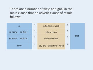 Elm3 chart06 05 | PPT