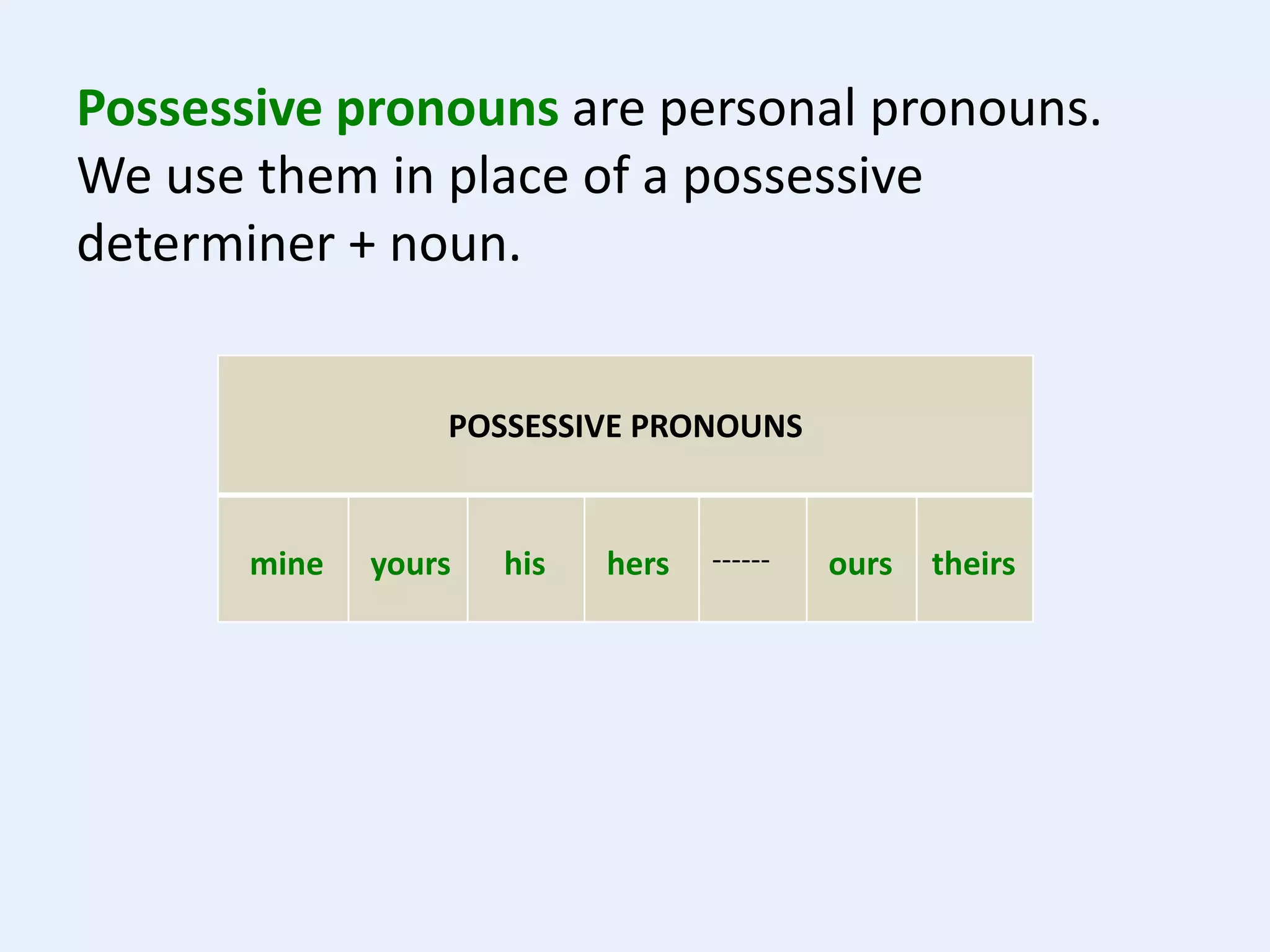 7-2 Personal Pronouns and Possessive Determiners | PPTX