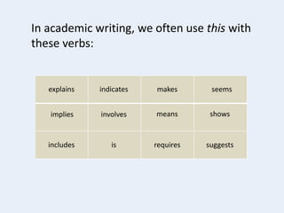 7-8 Using This and That to Refer Back | PPTX
