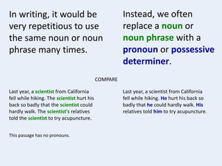 7-10 Using Nouns and Pronouns in Academic Writing | PPTX