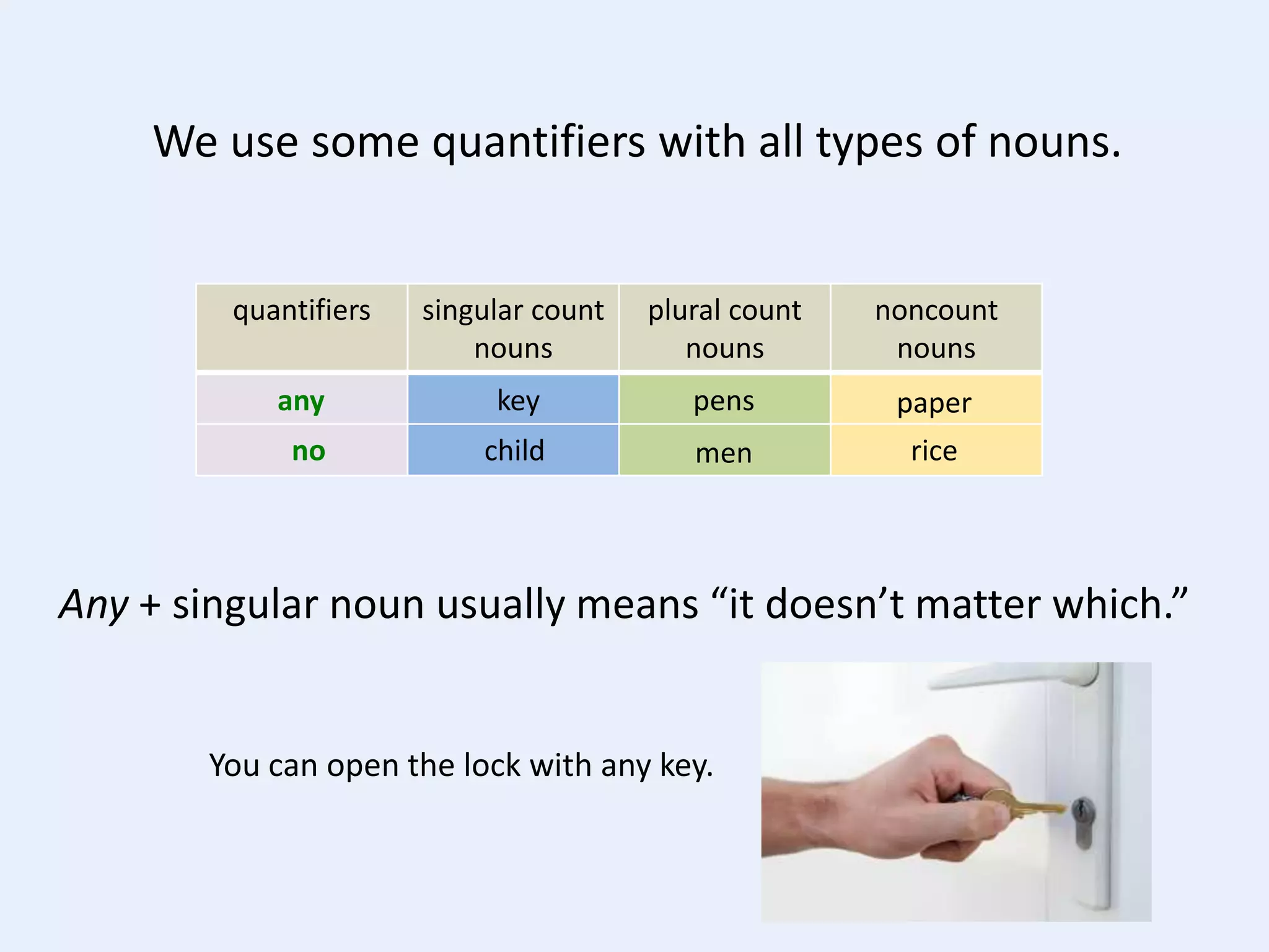 8-6 Quantifiers | PPTX