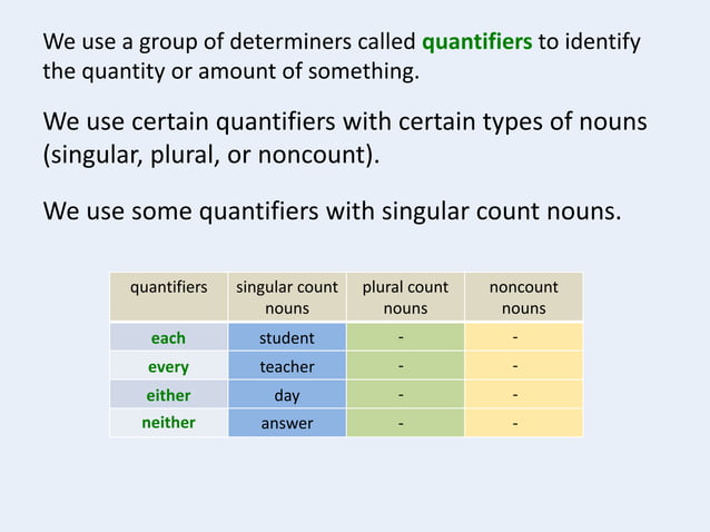 8-6 Quantifiers | PPT