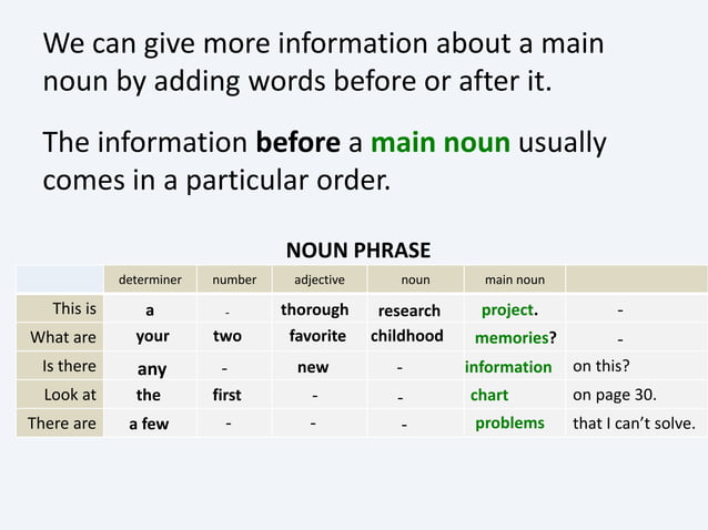 9-2 Adding Information to a Main Noun | PPTX