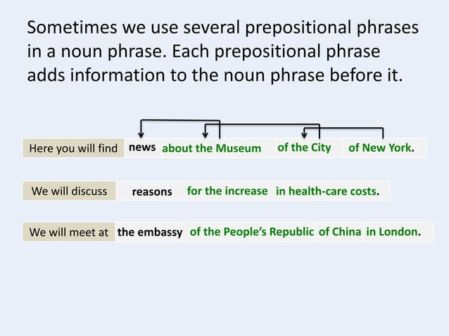 9-6 Prepositional Phrases | PPTX