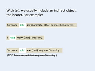 12-9 Using Say, Tell and Other Reporting Verbs | PPT